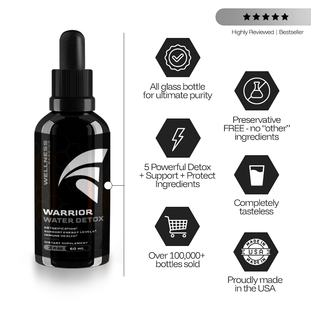 Warrior Water Detox – Wellness Warrior
